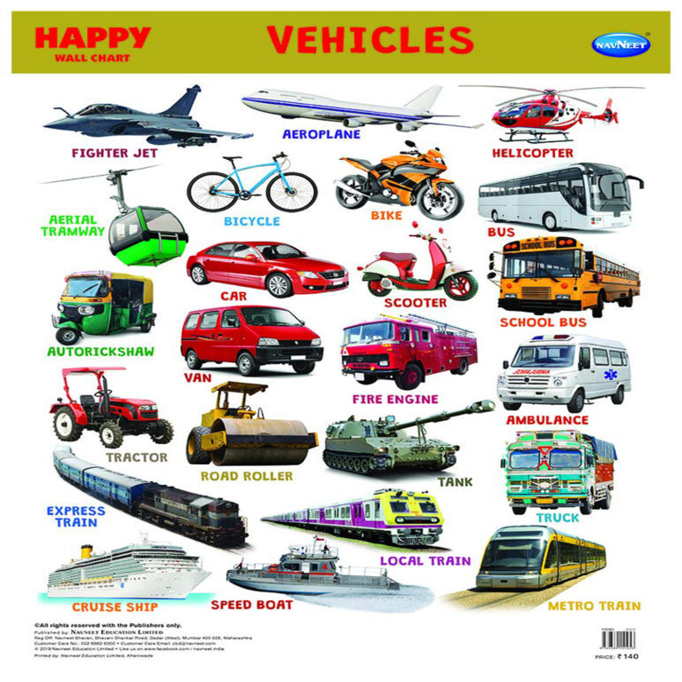 Age 2+ Navneet Happy Vehicles Wall Chart